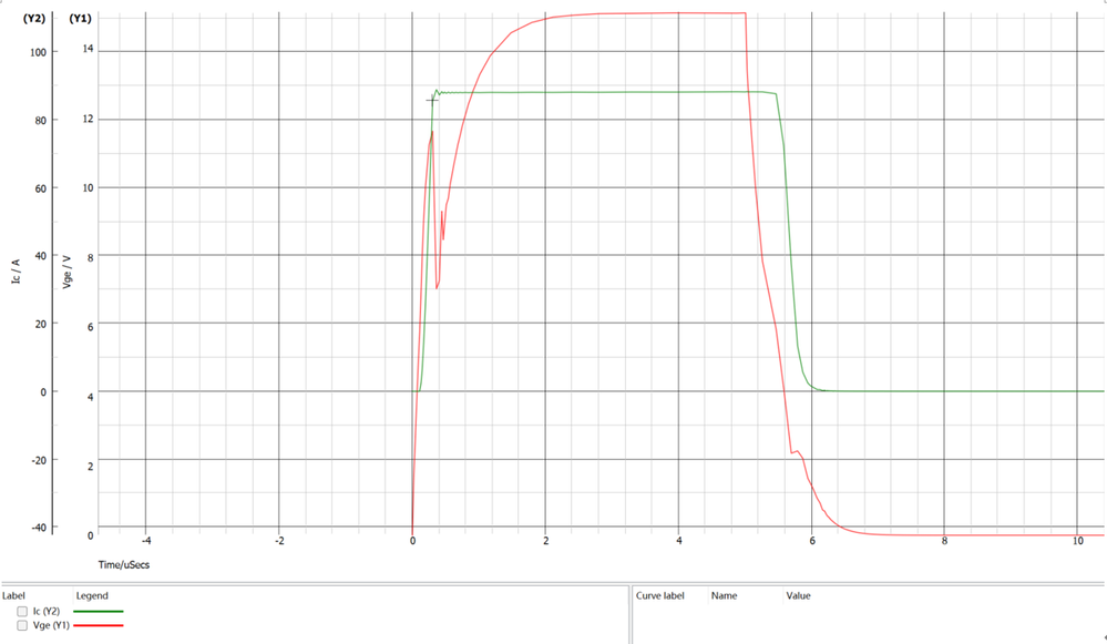 What causes the Vge waveform to drop when IGBT is ... - Infineon ...