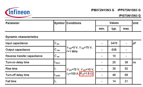 IPP075N15N3 G datasheet and switching loss calcula... - Infineon ...