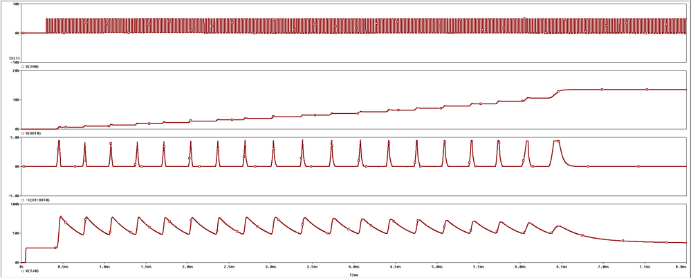 How to Simulate PROFET™ Load Guard 12V Capacitive ... - Infineon ...