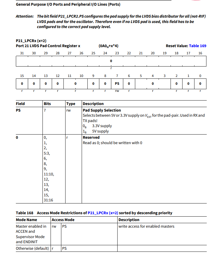 LVDS Pad Control Register - Infineon Developer Community