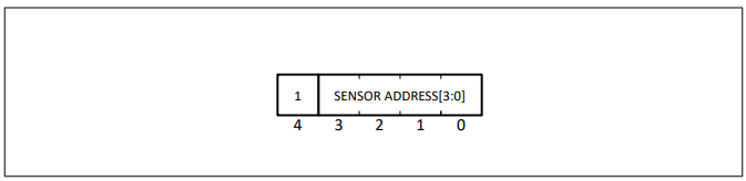 CRC computation for TLE4973 Current Sensors - Infineon Developer Community