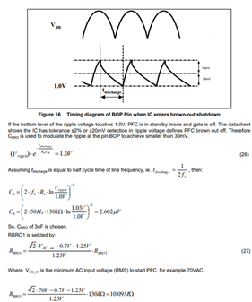 BOP Waveform to interface ICE3PCS01G - Infineon Developer Community