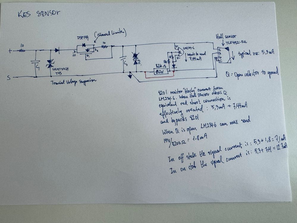 Sensors Forum – CO₂ & Magnetic Products | Infineon Community