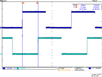 16-bit Shift Register Delay Line - Smart IO in PSoC Analog Coprocessor