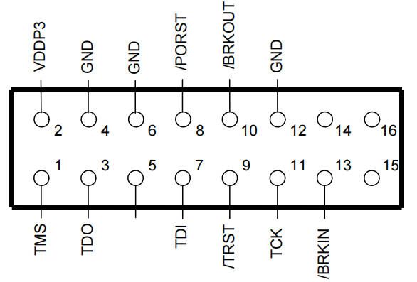 开发板使用心得|TC275开发板与Aurix Development Studio配合，测试SPI通... - Infineon ...