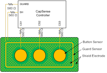 CapSense Capacitive-Sensing: Liquid Tolerance - Infineon Developer ...