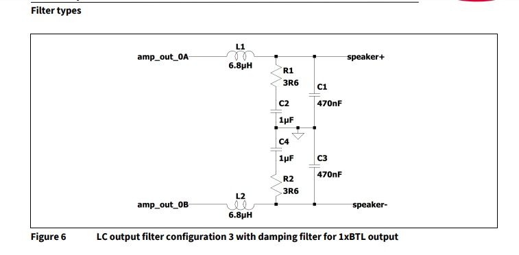 Class D Audio Amplifier IC Forum | Infineon Community