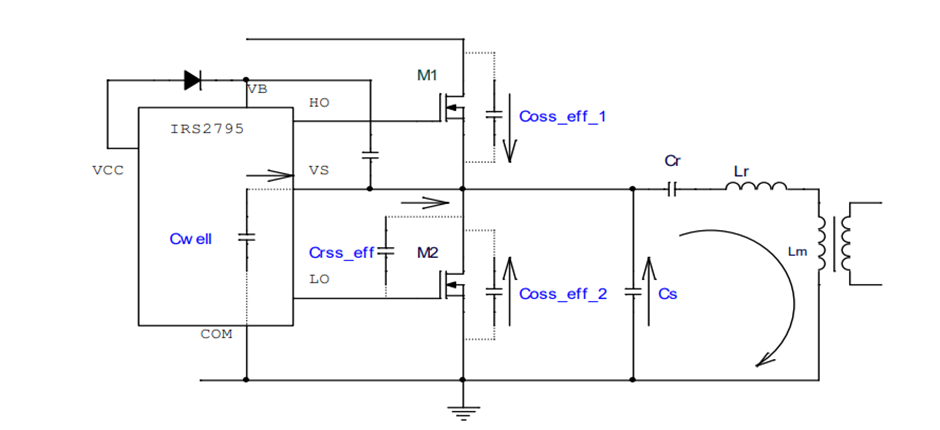 MOSFET Output Capacitance (Coss): Frequently Asked Questions