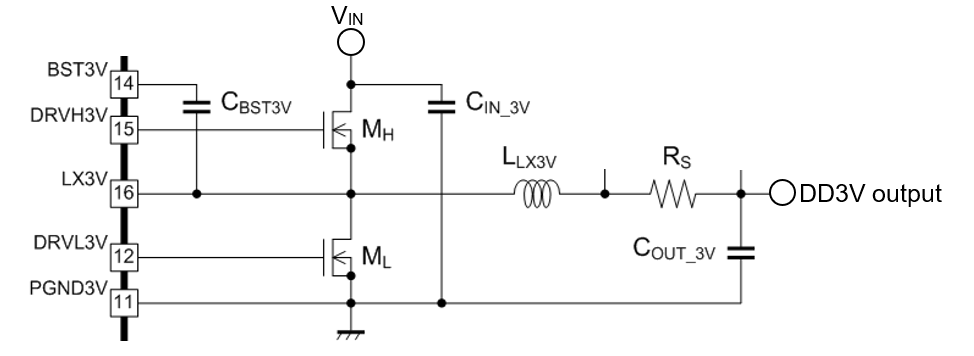 Difference Between PWM and PFM Mode Operation (PWM vs PFM)