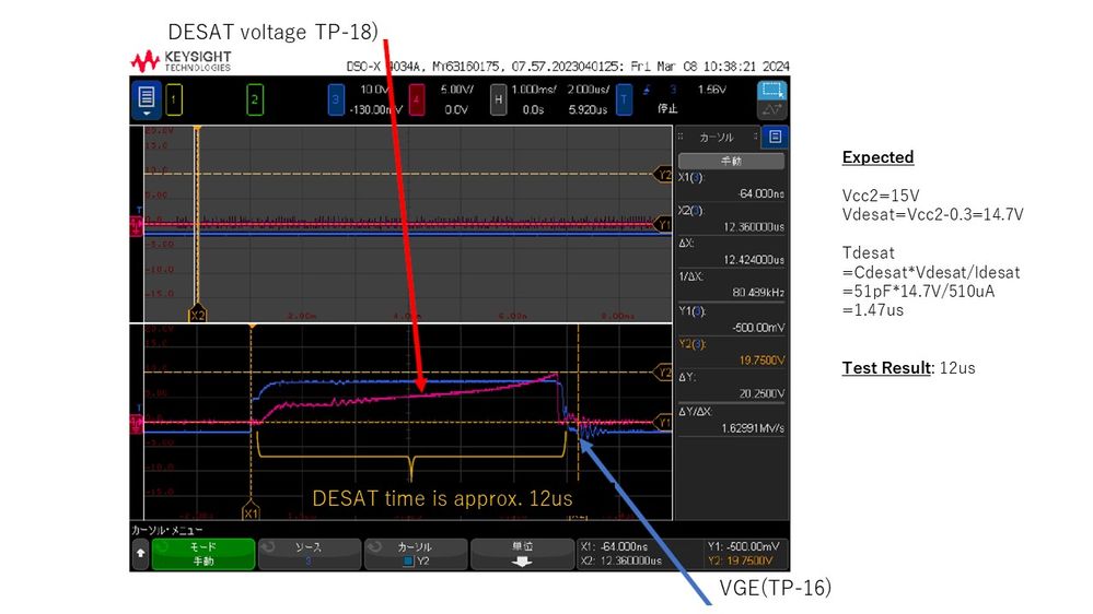 Gate Driver ICs – Power Forum | Infineon Community