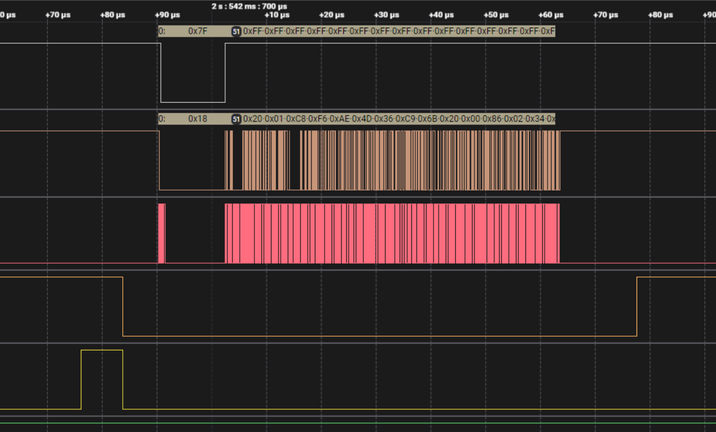 Solved: IRQ triggers but FIFO is empty - Infineon Developer Community