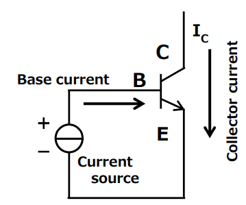 MOSFET Gate Drive Circuit in Flyback Converter Topology