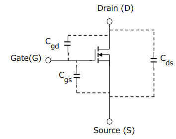 MOSFET Gate Drive Circuit in Flyback Converter Topology