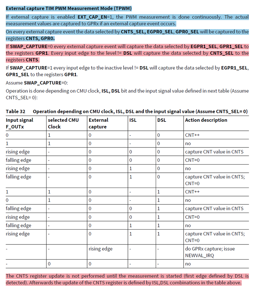 已解决: TPWM 和 TPIM 模式下的 GTM_TIM_ 外部捕获 - Infineon Developer Community