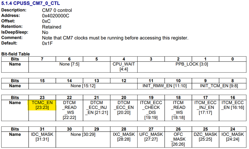 How to handle DTCM in XMC7200 - Infineon Developer Community