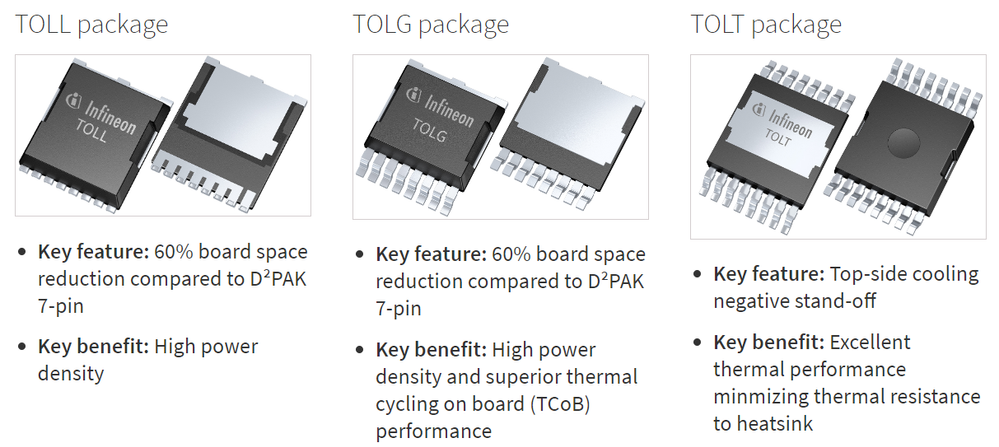 FAQs regarding the TOLx package family - Infineon Developer Community