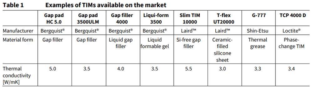 FAQs regarding the TOLx package family - Infineon Developer Community