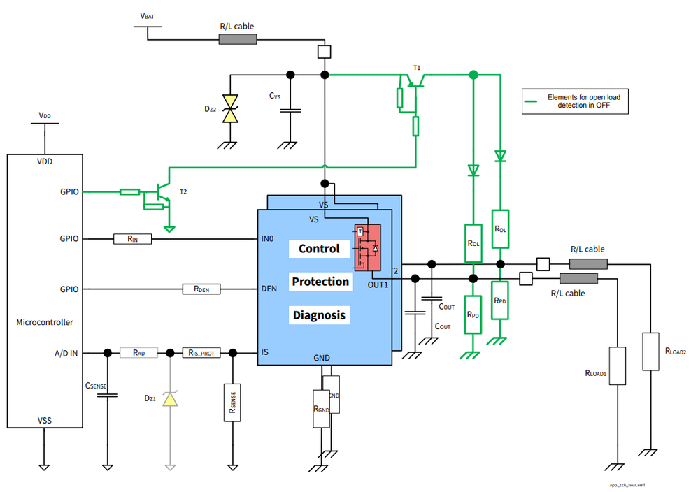 How an Open-Load Condition Can be Detected by PROFET™ +2 12V Devices