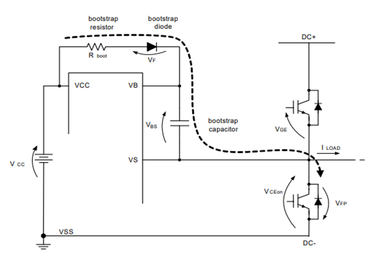 Bootstrap Circuit - Overview and Selection Guide