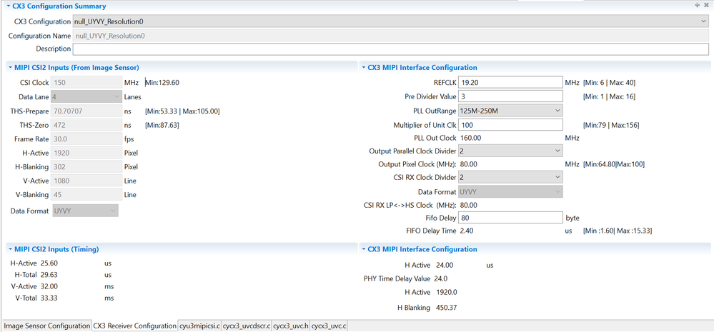 Solved: how to stream video from direct MIPI input without ...