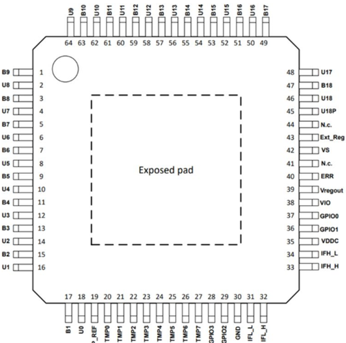 Understanding Analog Front Ends (AFEs): A Comprehensive Overview of ...