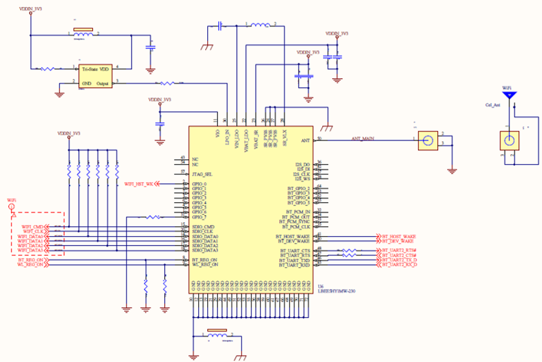 Solved: How to configure SDIO interface on CYW43455 with A ...