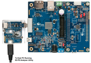 Using the EZ-PD™ Protocol Analyzer Utility 3.1.0