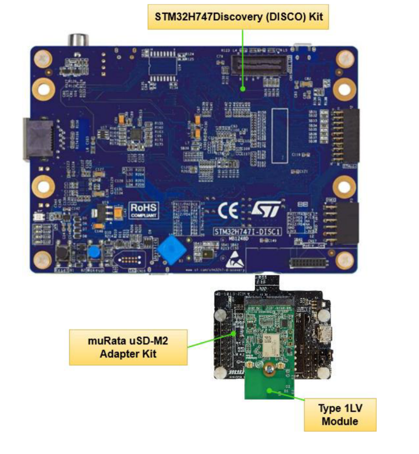 Establishing Bluetooth® LE connection on Wi-Fi combo devices with STM32 ...
