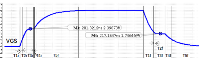 FAQs on Miller plateau region for IGBT, SiC, and M... - Infineon ...