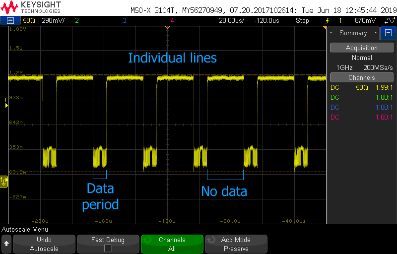 Solved: Please help me understand timing of these MIPI wav ...