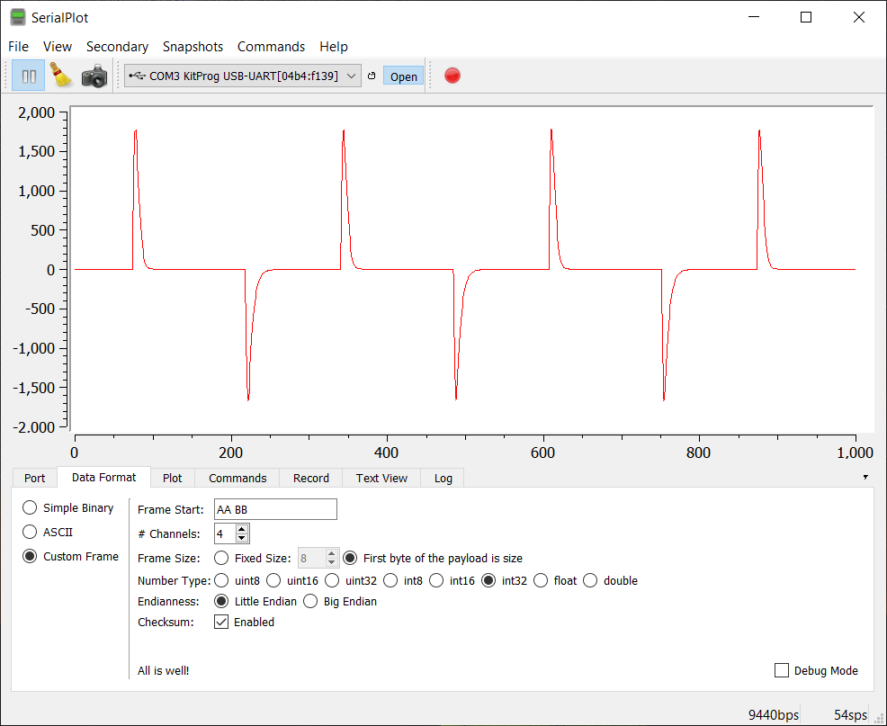 Digital PLL locks to the 50/60Hz AC mains (PSoC5 d... - Infineon ...