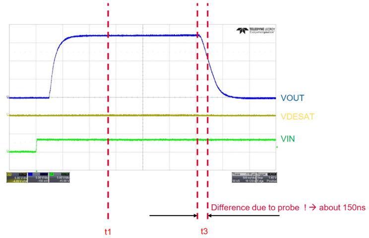 Desat Detection Circuit in Parallel Device - EiceDRIVER™