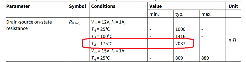 How to calculate ID and ID,pulse of SiC MOSFETs - Infineon Developer Community