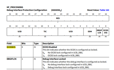 Solved: While flashing program using UDE getting error OCD... - Infineon Developer Community