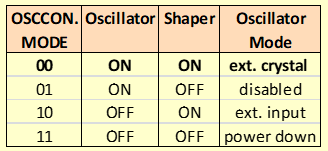 AURIX TC3xx 异常问题的检查清单汇总 - Infineon Developer Community