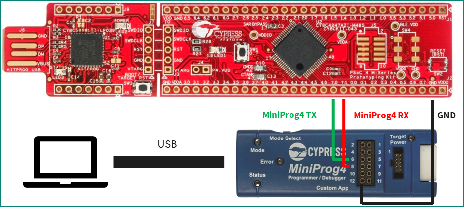MiniProg4 USB to UART