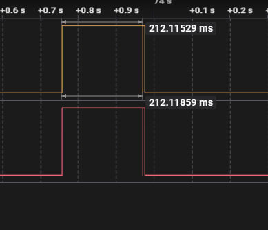 Solved: DMA flags (ready and partial) stuck after transfer... - Infineon Developer Community