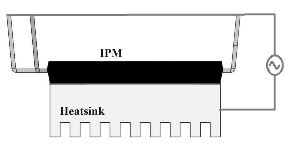 Mini/Maxi IPM isolation, clearance and creepage
