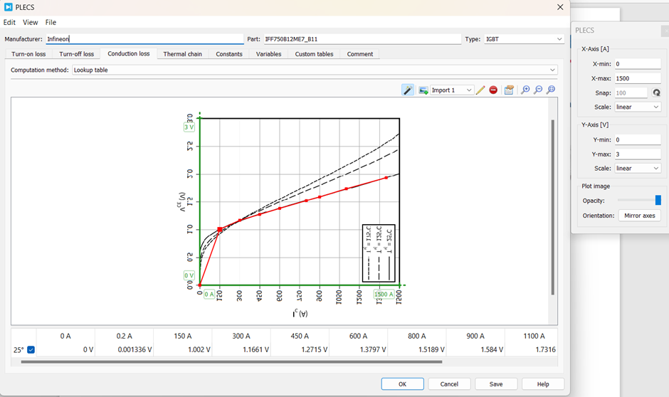 Importing thermal data and parameters into PLECS (... - Infineon Developer Community
