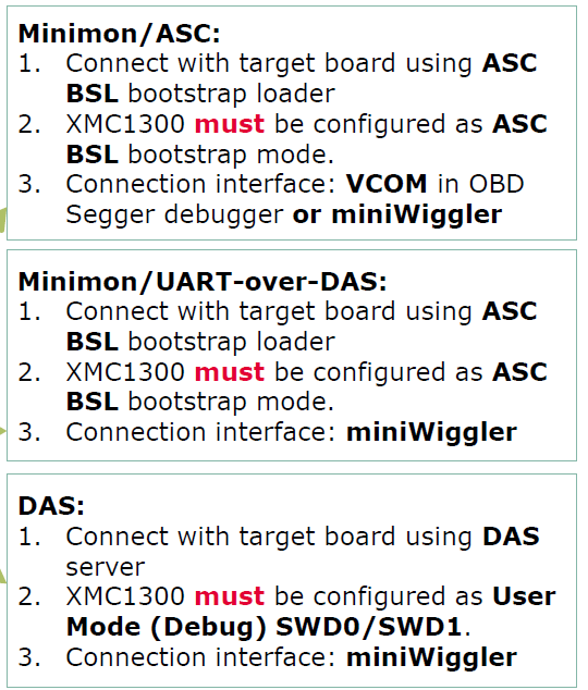 已解决: miniwiggler可以使用串口来烧录吗 - Infineon Developer Community