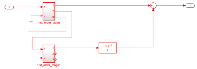 AURIX MCU EDSADC信号处理链路simulink建模 - Infineon Developer Community