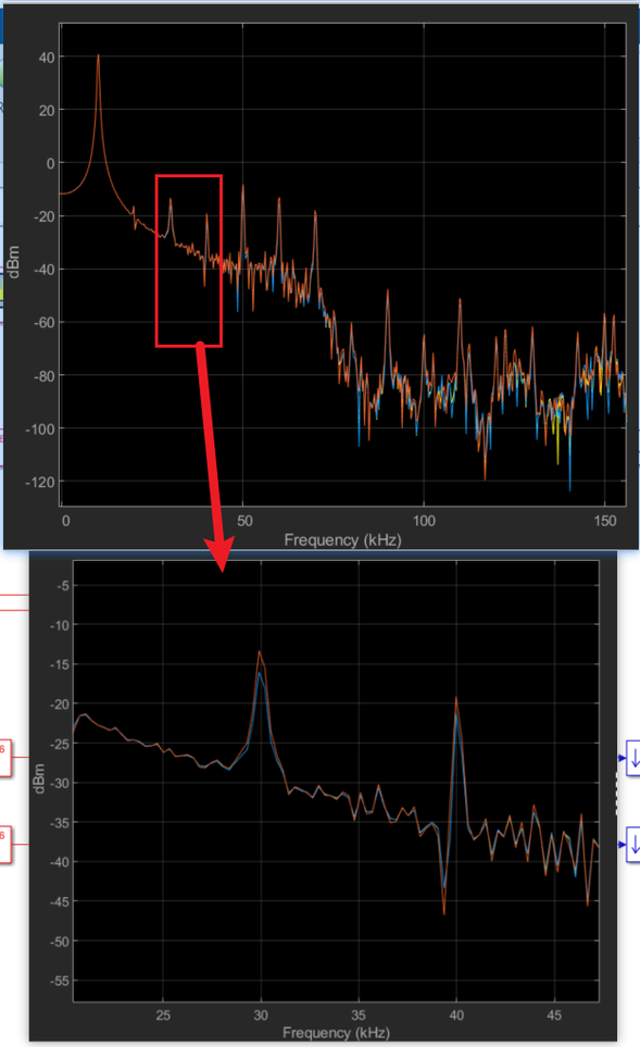 AURIX MCU EDSADC信号处理链路simulink建模 - Infineon Developer Community