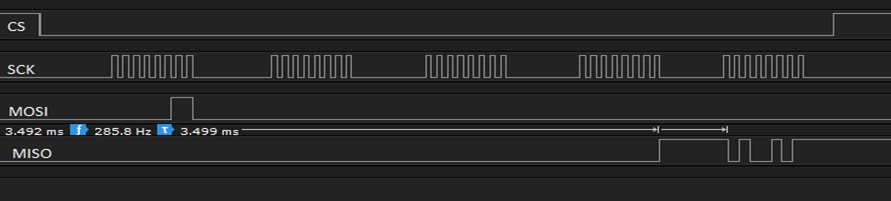 SPI clock frequency for Cypress SPI NOR flash device