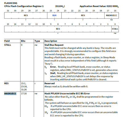 Solved: Set FLASHCON1.MASKUECC =1 to disable PFlash ECC Tr ...