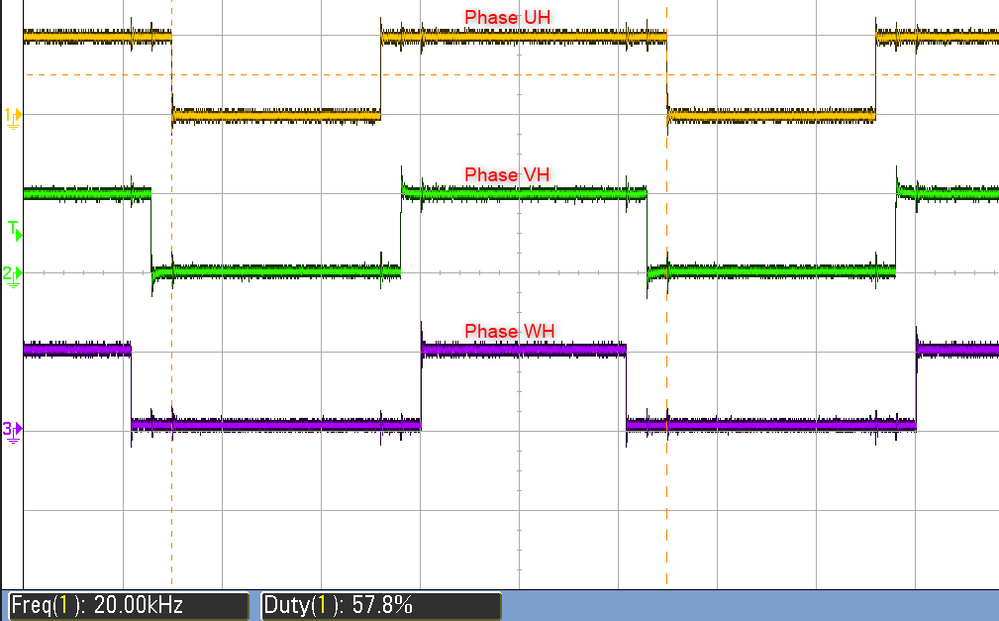 XMC™ MCU family: Generating complementary 3-phase ... - Infineon Developer Community
