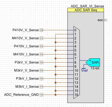已解決：PSoC 5LP ADC_SAR_SEQ 浮動輸入 - Infineon Developer Community