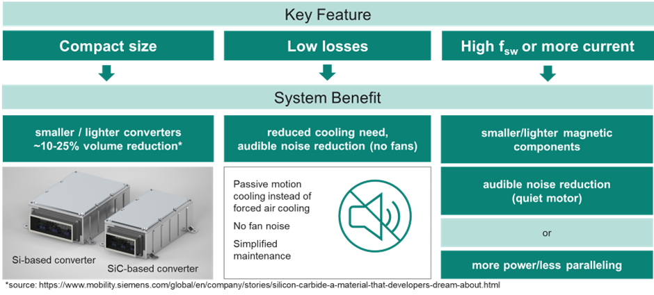 Shaping the future of mobility: Sustainable rail transportation with ...