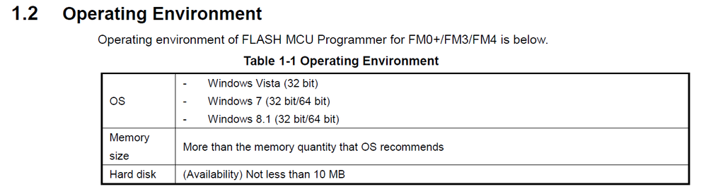 解決済み Flash Mcu Programmerの対応osについて Infineon Developer Community