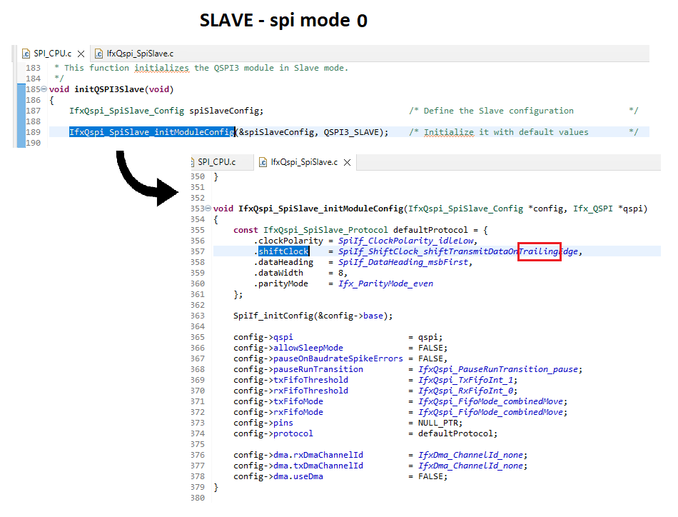 Solved: Issues with SPI Mode 0 and 2 on Infineon Aurix TC3... - Infineon Developer Community