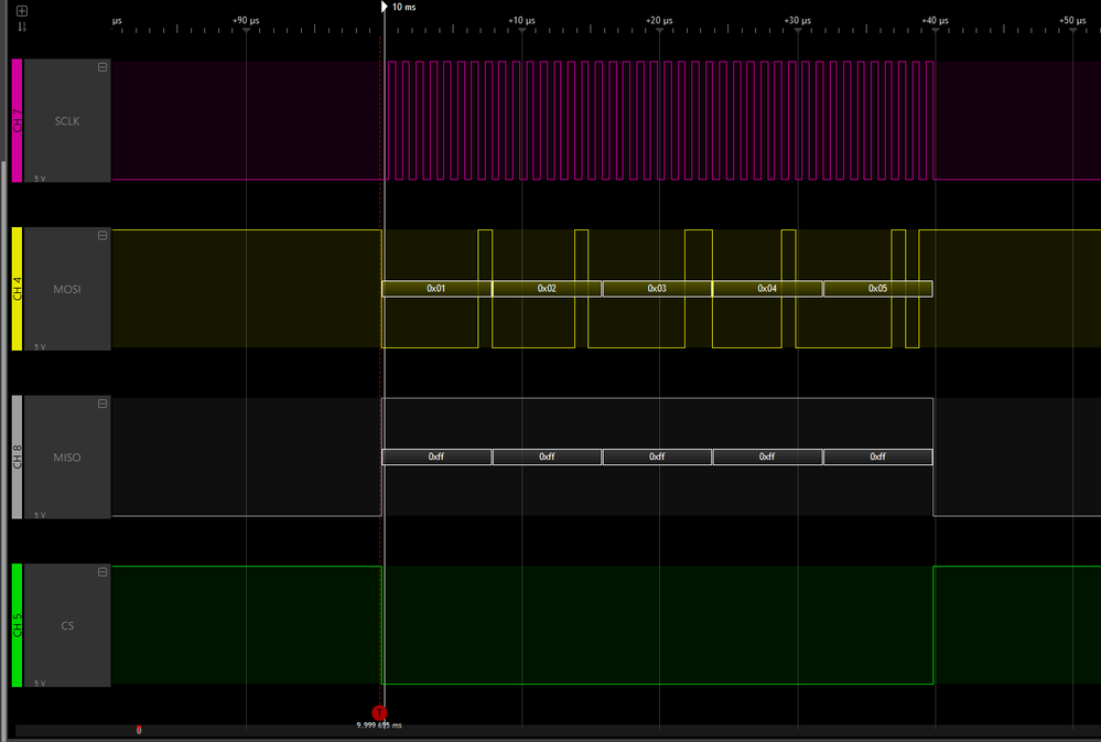 Solved: Issues with SPI Mode 0 and 2 on Infineon Aurix TC3 ...